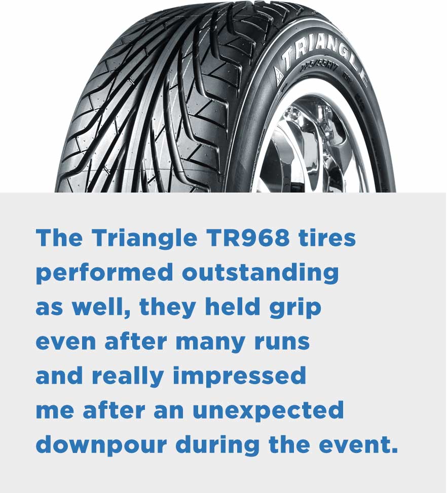 At Any Angle, You Can Count on Triangle - Triangle Tire USATriangle ...